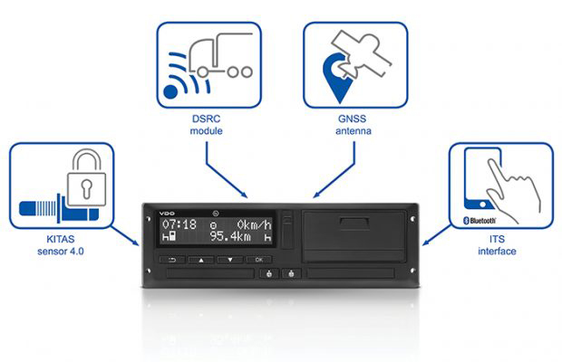 DTCO 4.0 - Ο νέος ευφυής ψηφιακός ταχογράφος της Continental.